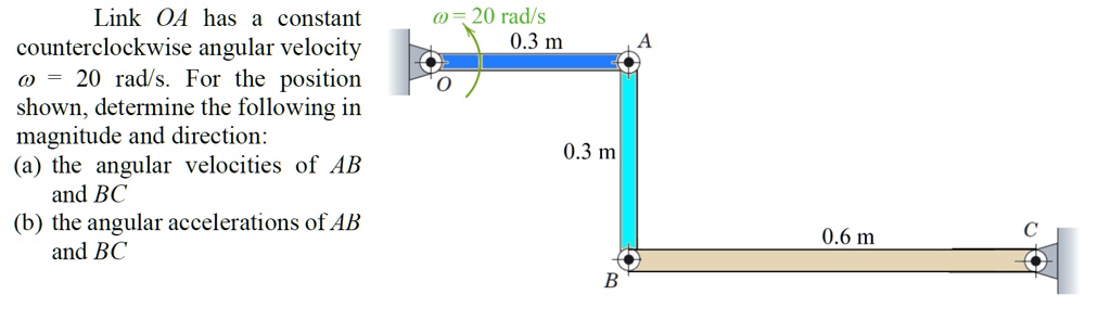 Solved Link Oa Has A Constant Counterclockwise Angular Velocity 20 Rads For The Position