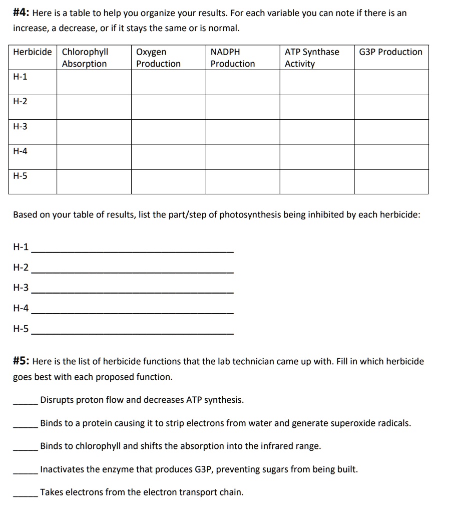 SOLVED: Here is a table to help you organize your results. For each variable, you can note if ...