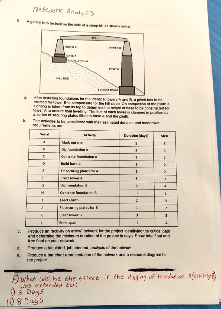SOLVED: Can you break down the answers to the questions, please? Thank ...