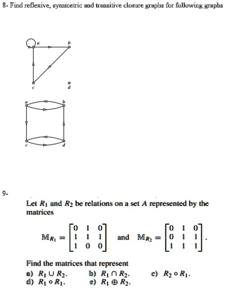 SOLVED: Find reflexive, symmetric, and transitive closure graphs for the following graphs. Let ...