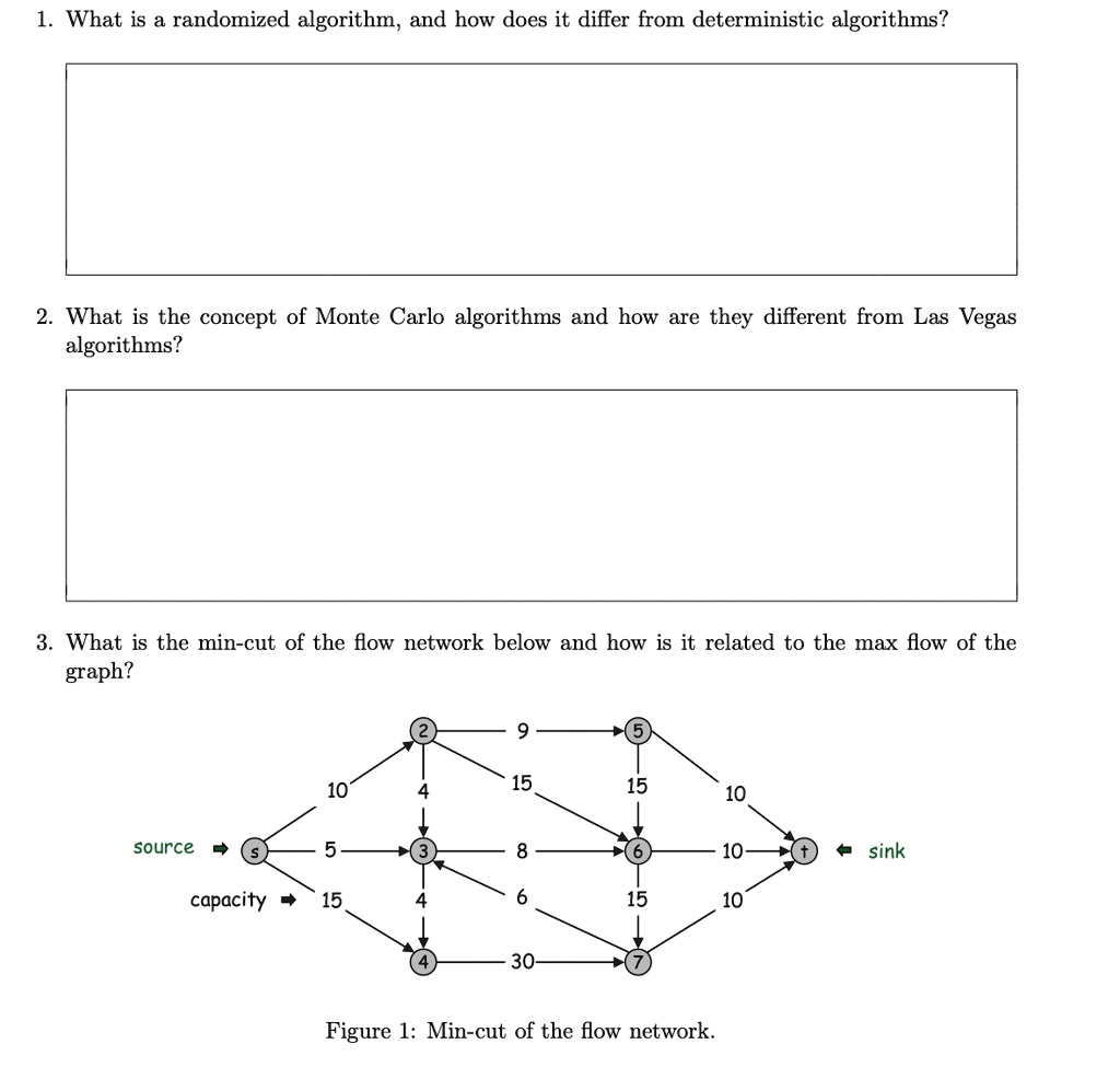 Solved 1 What Is A Randomized Algorithm And How Does It Differ From Deterministic Algorithms