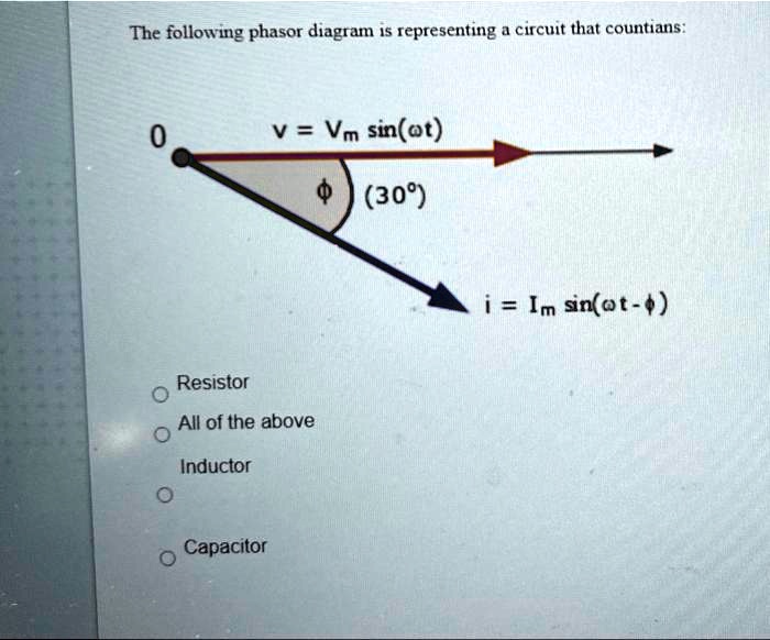 SOLVED: The following phasor diagram is representing a circuit that ...