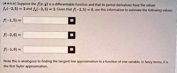 SOLVED: Suppose the fis a differentiable function and that its partial ...