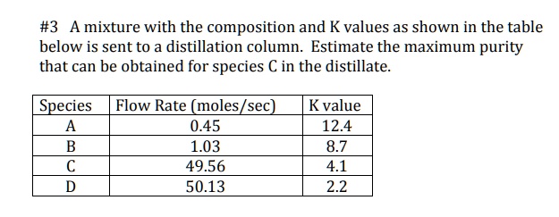 SOLVED: #3 A mixture with the composition and K values as shown in the table below is sent to a ...