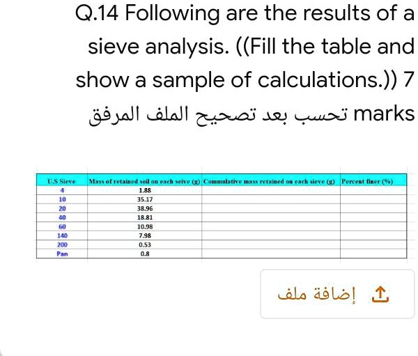 SOLVED: Following are the results of a sieve analysis. (Fill the table ...