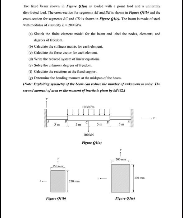 The fixed beam shown in Figure Q1(a) is loaded with a point load and a uniformly distributed ...