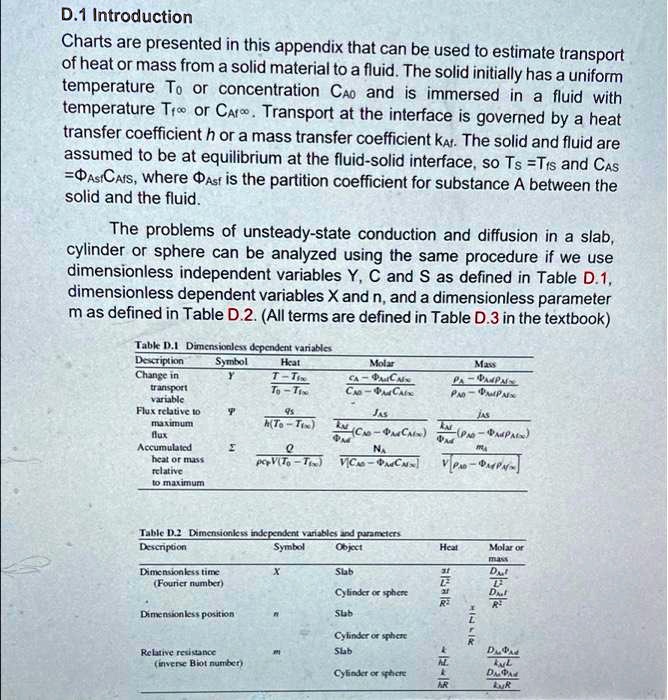 SOLVED: D.1Introduction Charts are presented in this appendix that can ...