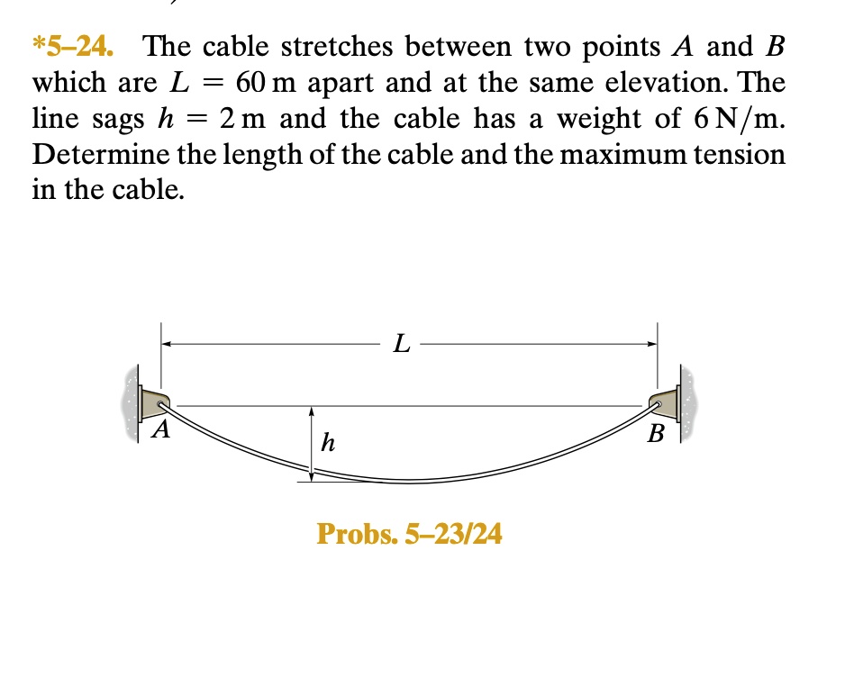 '*5-24. The cable stretches between two points A and B which are L = 60 ...