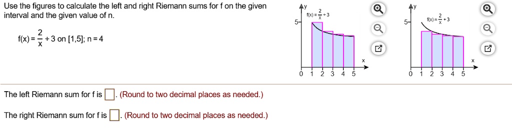 use the figures to calculate the left and right riemann sums for on the ...
