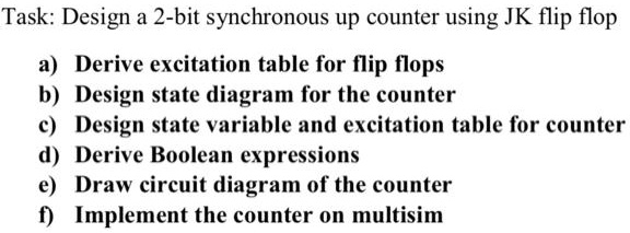 Solved Task Design A 2 Bit Synchronous Up Counter Using Jk Flip Flops A Derive The