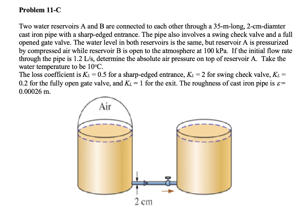 SOLVED: Problem 11-C Two water reservoirs A and B are connected to each ...