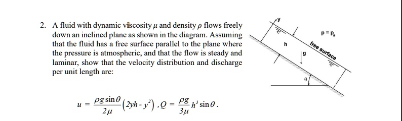 2. A fluid with dynamic viscosity μ and density ρ flows freely down an ...