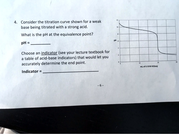 SOLVED: Consider the titration cunve shown for a weak base being titrated with a strong acid ...