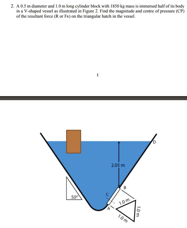 2. A 0.5 m diameter and 1.0 m long cylinder block with 1850 kg mass is ...