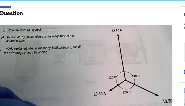 Question 4) With reference to Figure 2: a) Determine, by phasor diagram, the magnitude of the ...