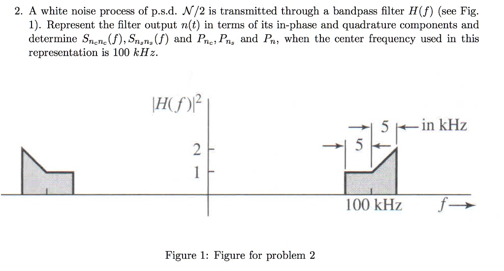 2. A white noise process of p.s.d. N/2 is transmitted through a ...