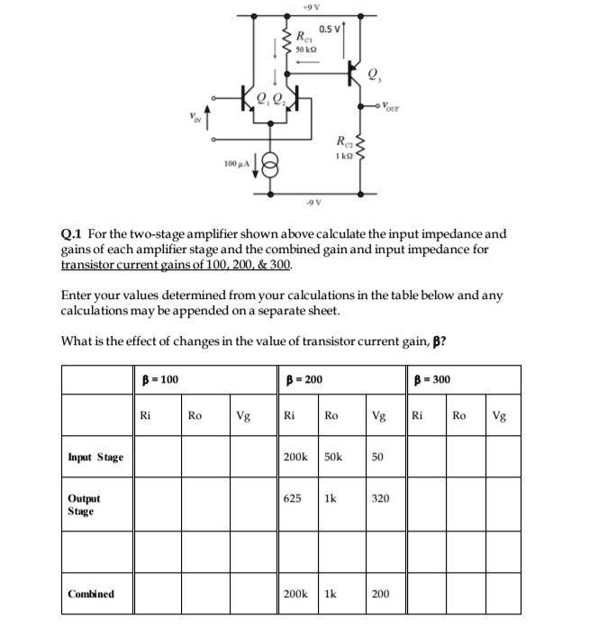 SOLVED: Text: +9 V 0.5 V Rci 50 k 9V Q.1 For the two-stage amplifier ...