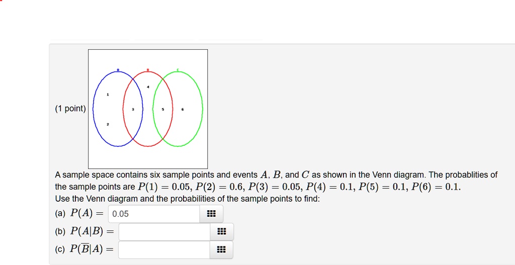 SOLVED: A sample space contains six sample points and events A, B, and C as shown in the Venn ...