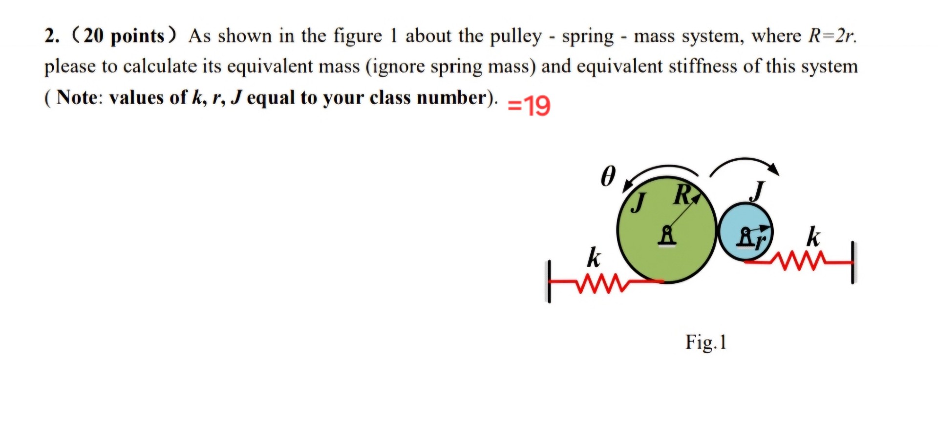 2. ( 20 points) As shown in the figure 1 about the pulley - spring ...