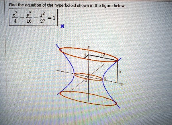 SOLVED: Find the equation of the hyperboloid shown in the figure below ...