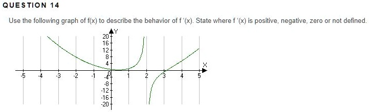 question use the following graph of flx to describe the behavior of f x ...