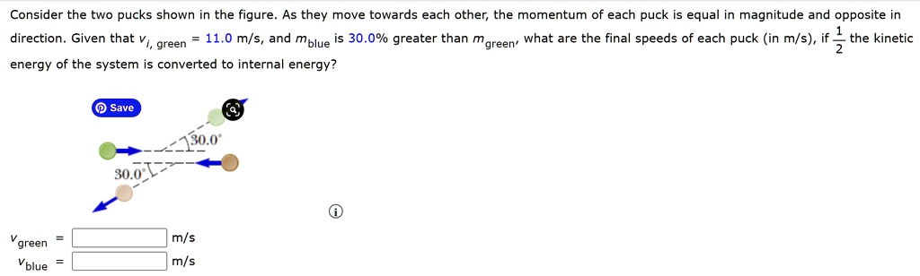 Consider the two pucks shown in the figure. As they move towards each ...