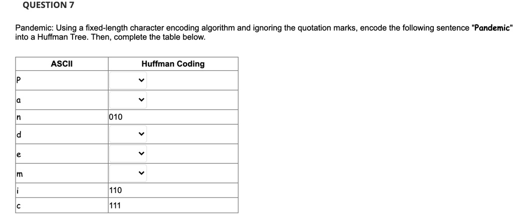 Solved Question 7 Pandemic Using A Fixed Length Character Encoding Algorithm And Ignoring The 