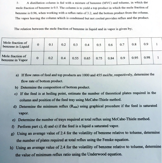 SOLVED: Determine the Minimum Reflux Using Graphical Procedure A distillation column is fed with ...
