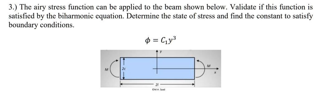 SOLVED: The airy stress function can be applied to the beam shown below ...