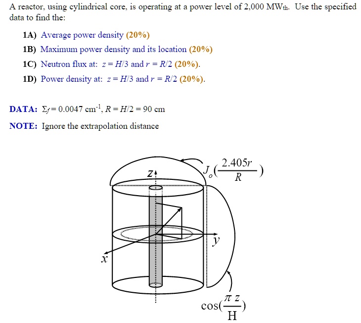 A reactor, using cylindrical core, is operating at a power level of ...