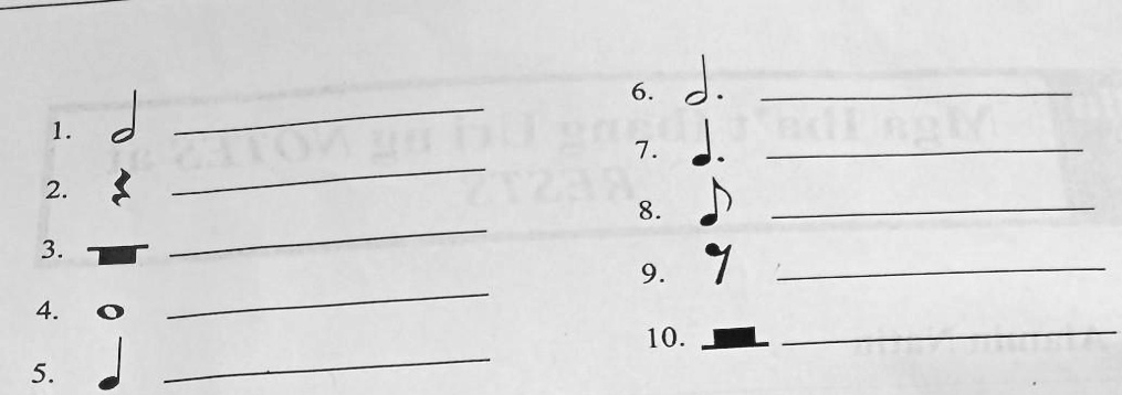 SOLVED: Aralin1Mga Iba't Ibang Uri ng NOTES atRESTSAlamin ...
