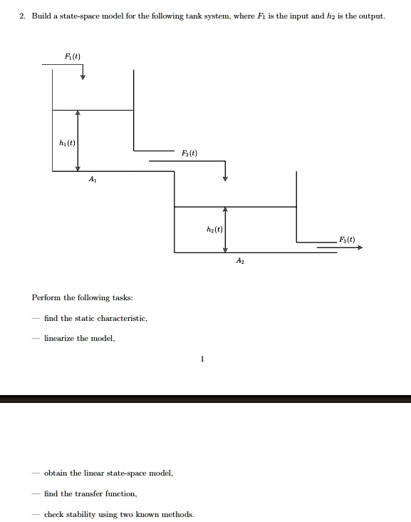 Build a state-space model for the following tank system, where Fi is ...