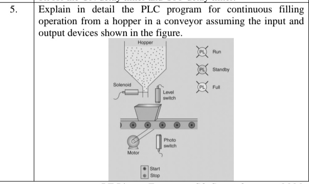 5. Explain in detail the PLC program for continuous filling operation ...
