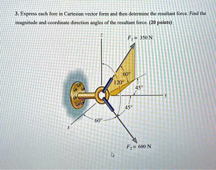 3. Express each fore in Cartesian vector form and then determine the ...