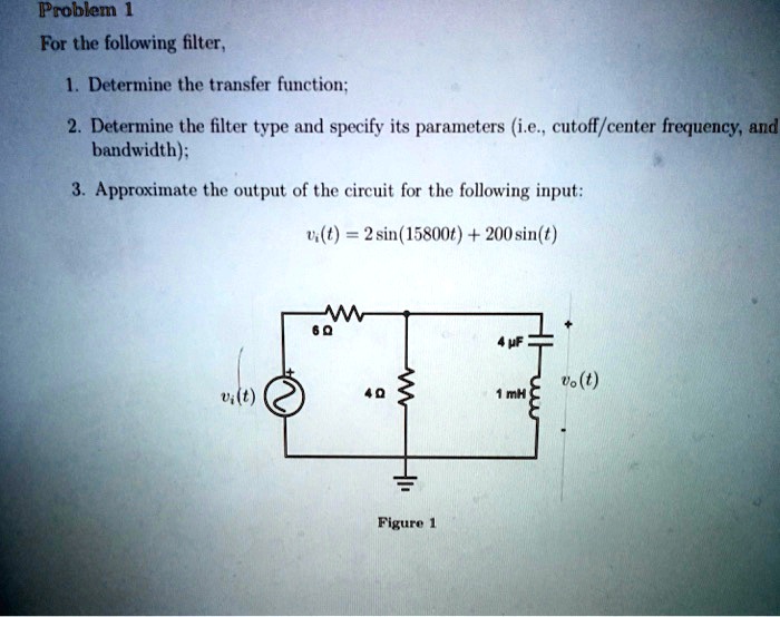 Problem 1 For the following filter, 1. Determine the transfer function; 2. Determine the filter ...