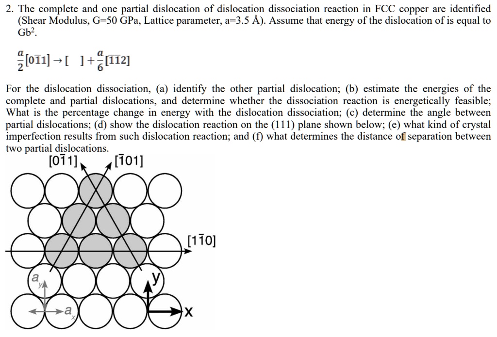 SOLVED: 2. The complete and one partial dislocation of dislocation dissociation reaction in FCC ...