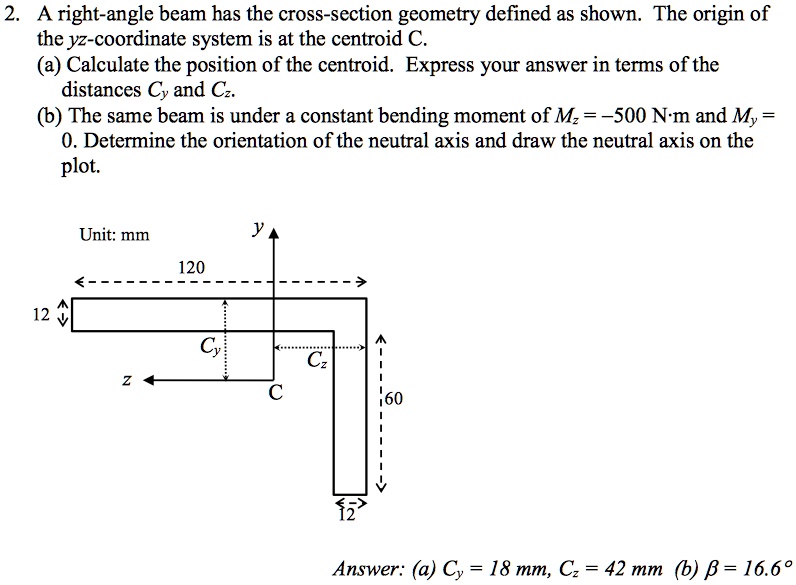 2. A right-angle beam has the cross-section geometry defined as shown ...