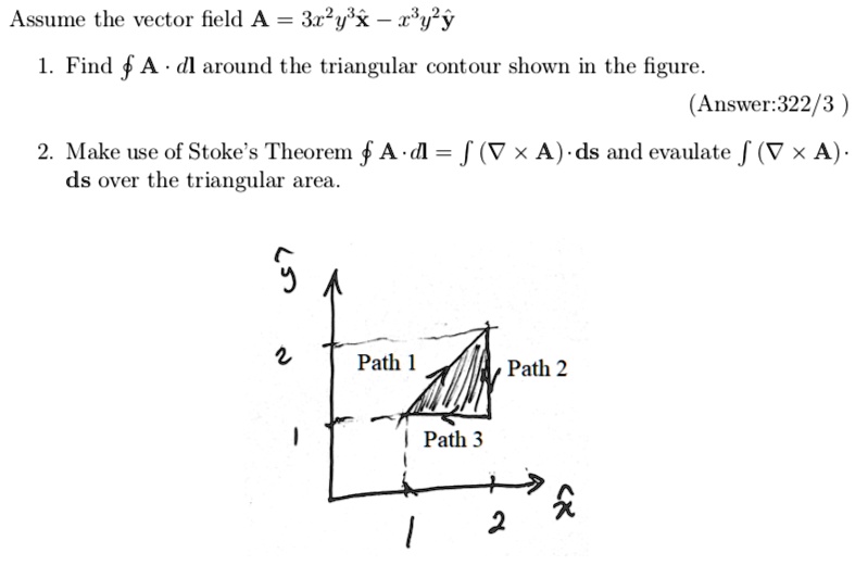 SOLVED: Assume the vector field A = 3yx - ryy. Find A dl around the triangular contour shown in ...