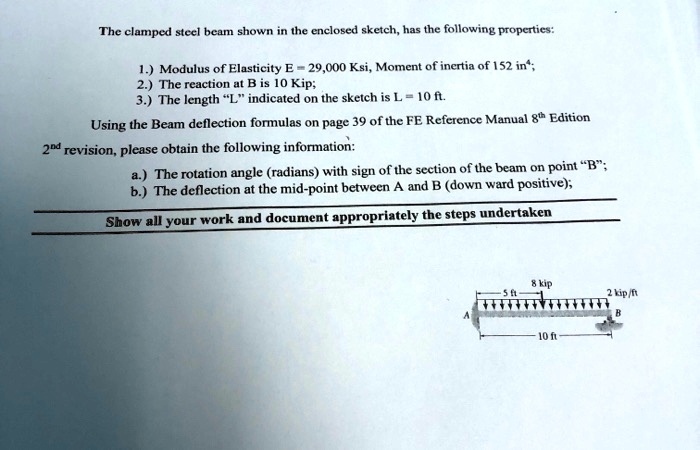 SOLVED: The clamped steel beam shown in the enclosed sketch, has the ...