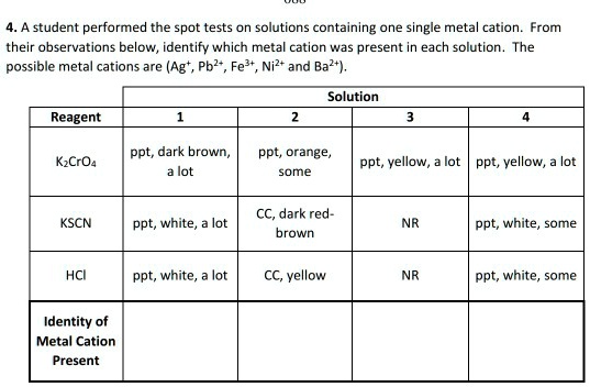 4. A student performed the spot tests on solutions containing one ...
