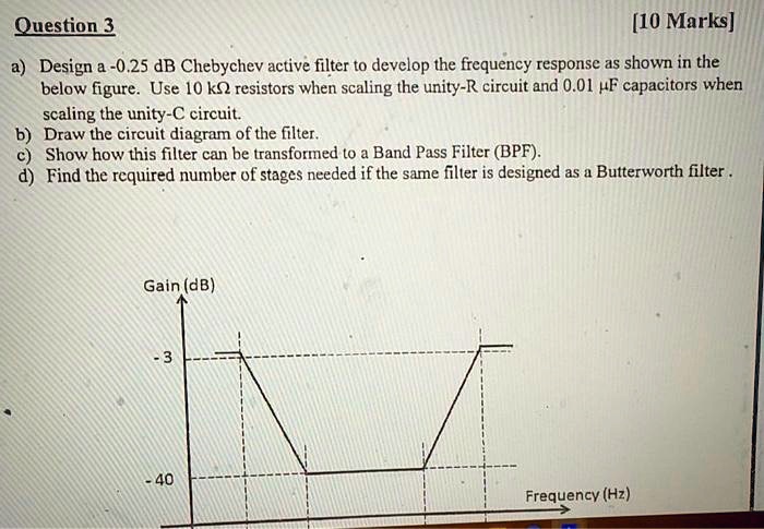 SOLVED: Design a -0.25 dB Chebyshev active filter to develop the frequency response as shown in ...