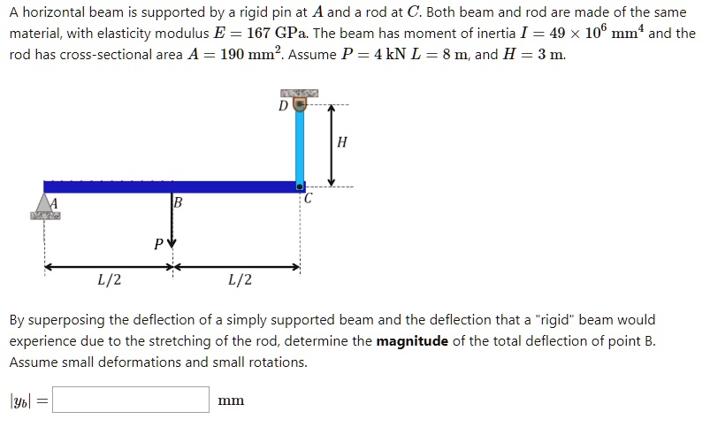 SOLVED: A horizontal beam is supported by a rigid pin at A and a rod at C. Both the beam and rod ...