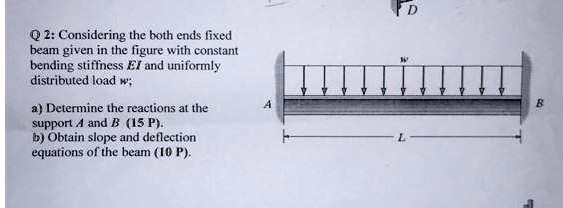 SOLVED: Q2:Considering the both ends fixed beam given in the figure ...
