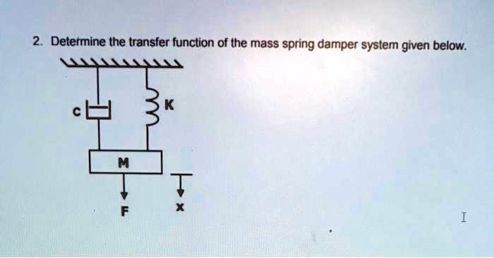Solved 2 Determine The Transfer Function Of The Mass Spring Damper System Given Below M