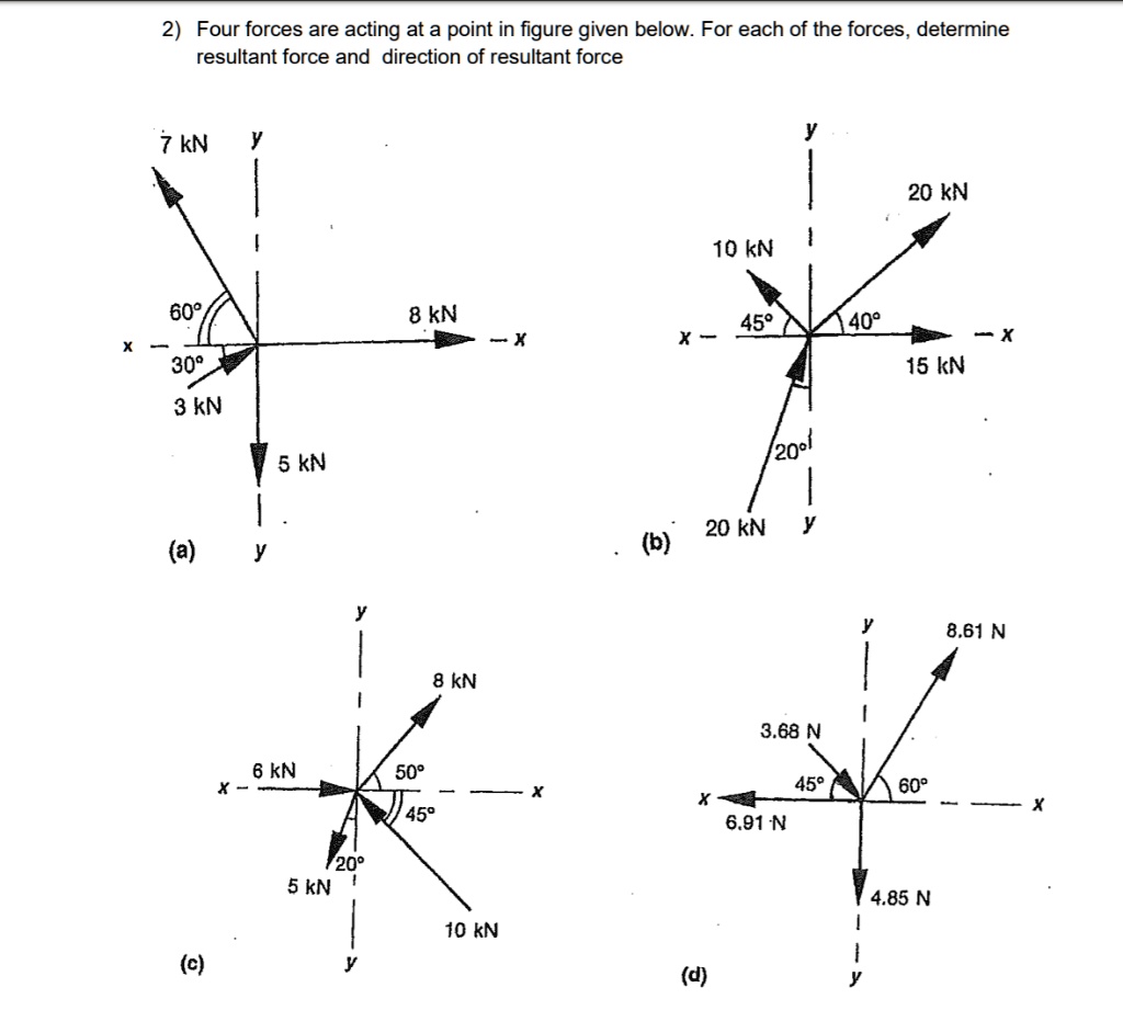 2 four forces are acting at a point in figure given below for each of ...