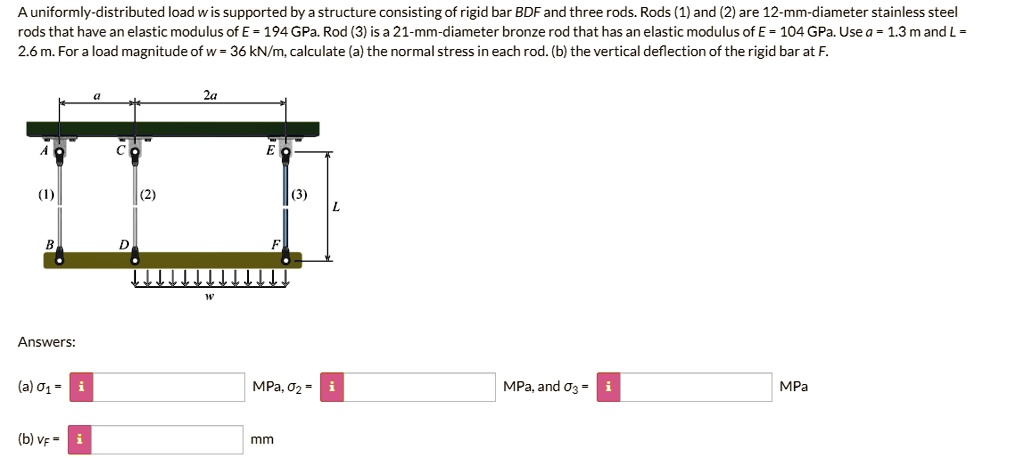 SOLVED: A uniformly-distributed load w is supported by a structure consisting of a rigid bar BDF ...