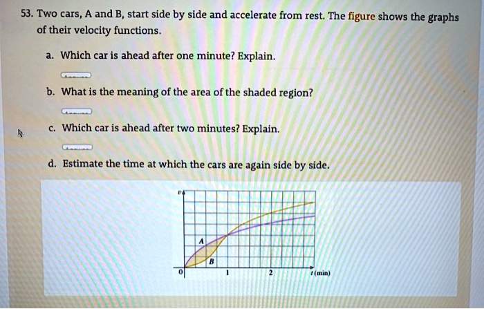 Two cars Aand B> start side by side and accelerate from rest: The ...