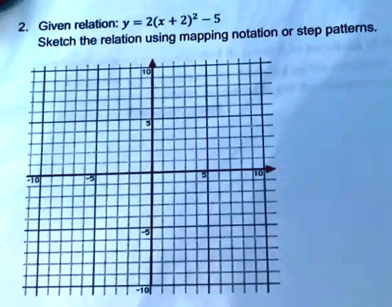 Solved Given Relation Y Z X 2 2 5 Sketch The Relation Using Mapping Notation Or Step Patterns