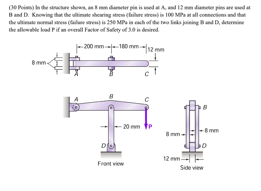 SOLVED: In the structure shown, an 8 mm diameter pin is used at A, and ...