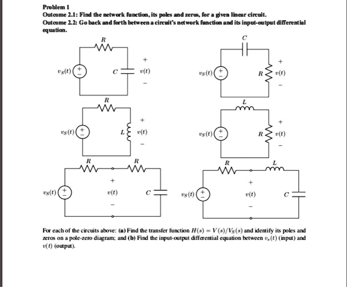 SOLVED: Problem 1 Outcome 2.1: Find the network function, its poles and zeros, for a given ...